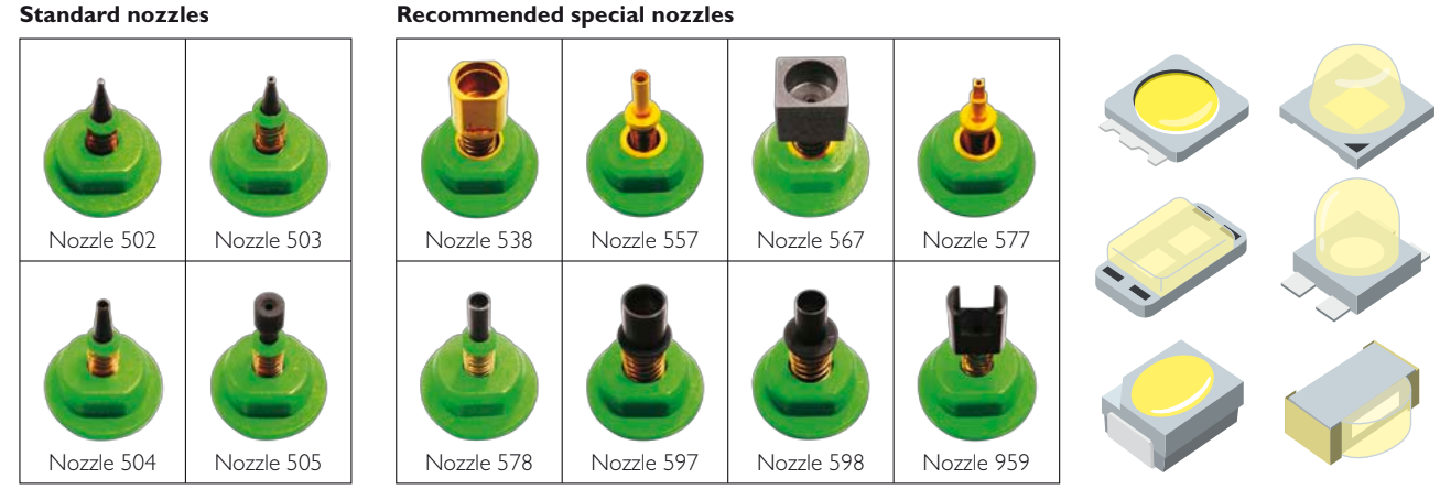 JUKI KE-2050 2060 2070 2080 FXI Nozzle 505 Assembly 3.6 OD 1.8 ID ...